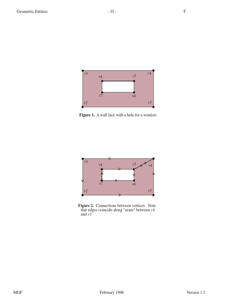 Geometric Entities - 35 - F: Figure 1. A Wall Face With A Hole For A ...
