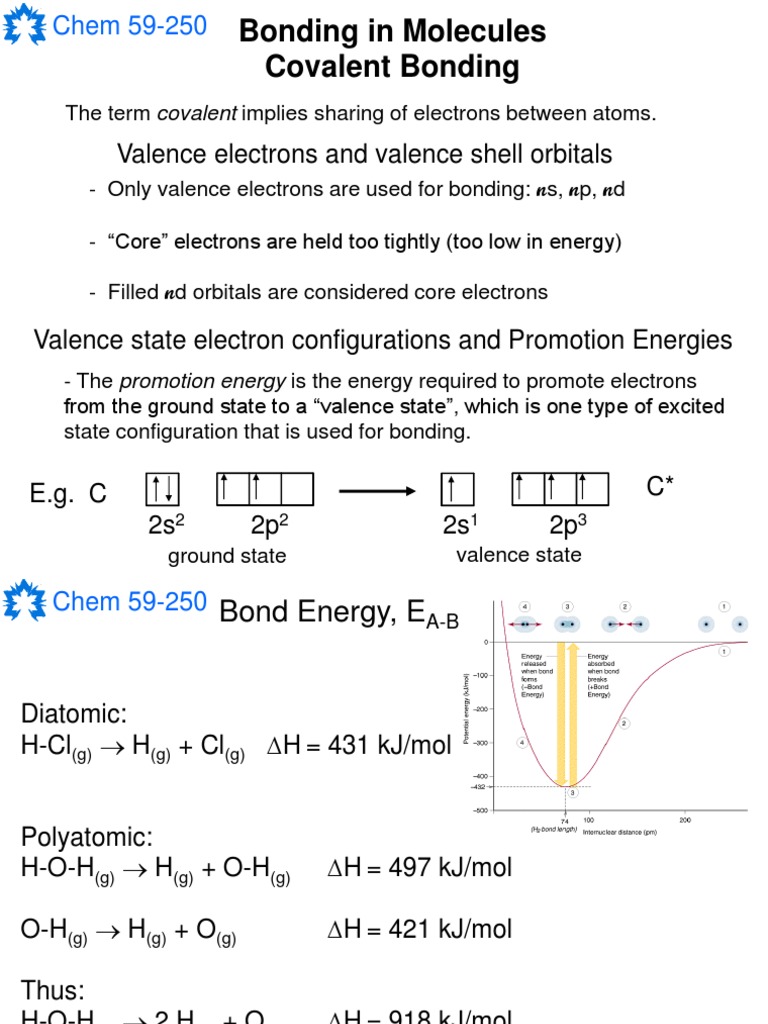 Bonding in Molecules Covalent Bonding: Valence Electrons and Valence ...