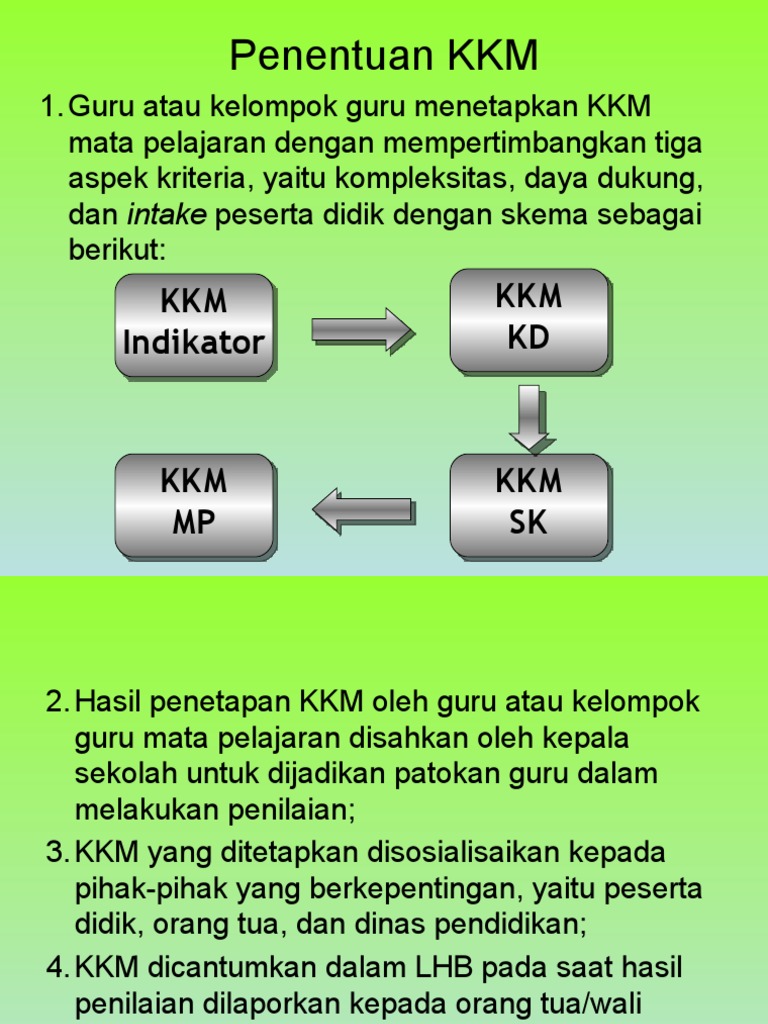 Penentuan KKM COntoh | PDF