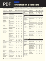 Jacket Fabrication Sequence | PDF