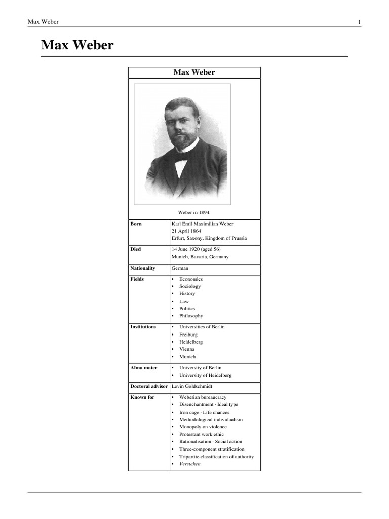 Max Weber Was A German Sociologist, Philosopher, and Political ...