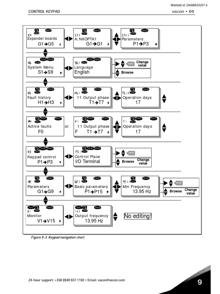Radiator Display - New | PDF | Business | Technology & Engineering