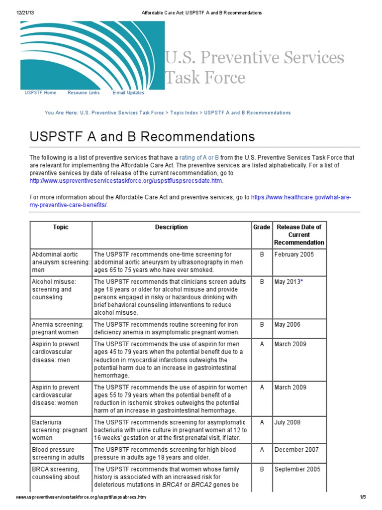 USPSTF A and B Recomendations | PDF | Sexually Transmitted Infection ...