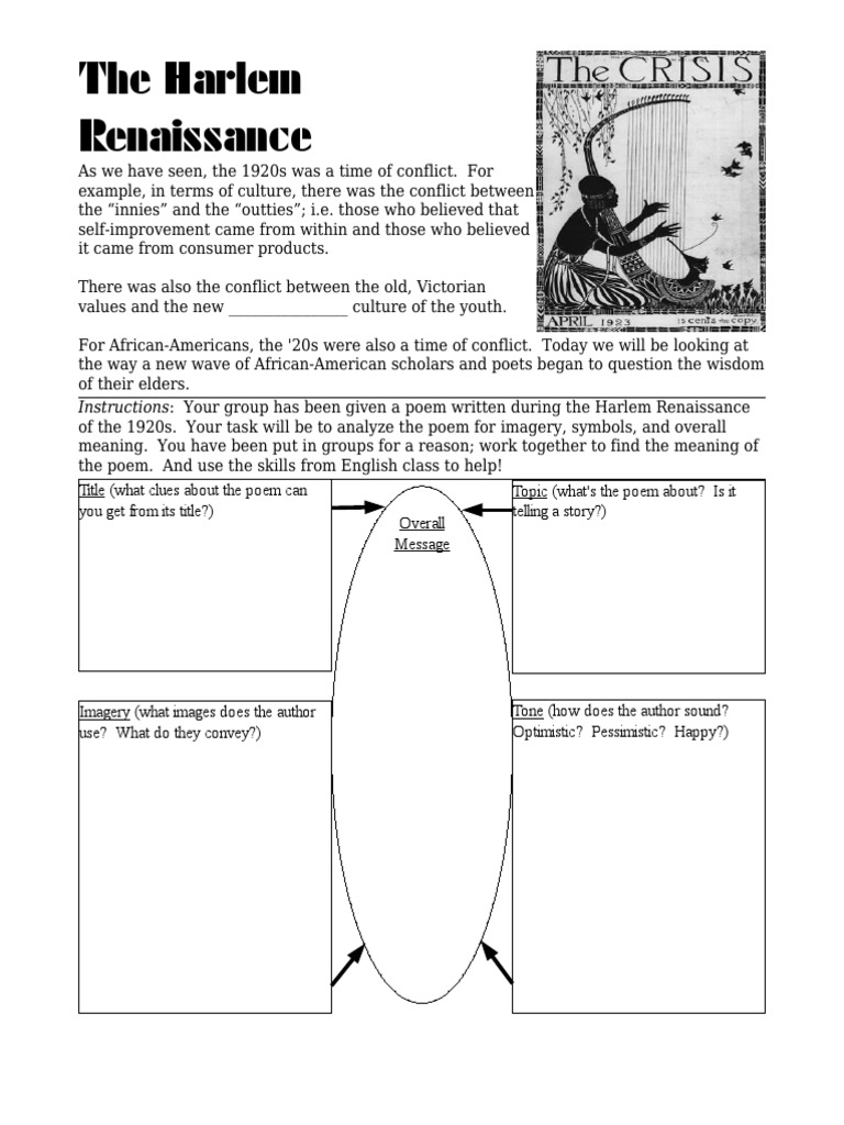 The Harlem Renaissance | PDF | Harlem Renaissance | W. E. B. Du Bois