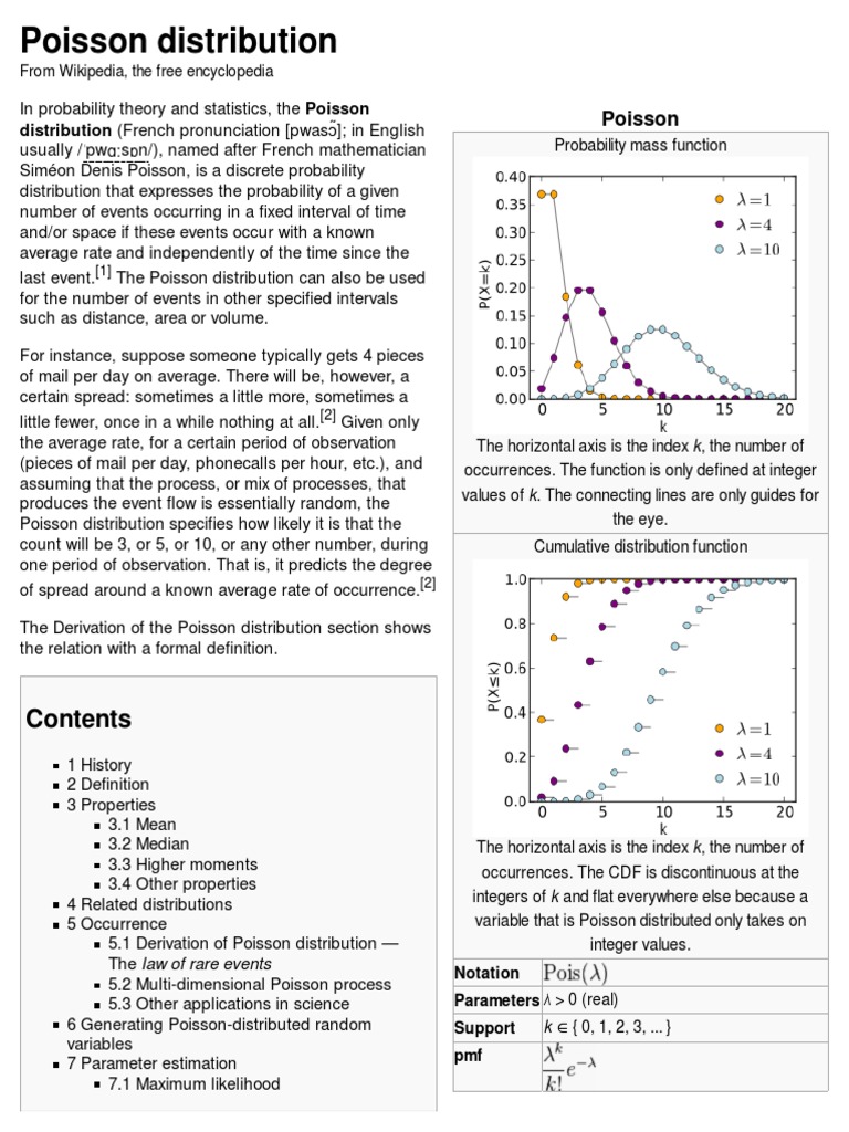 Wikipedia - Poisson Distribution | Poisson Distribution | Normal ...