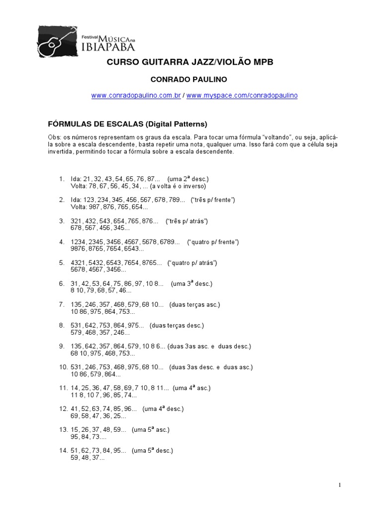 Formulas de Escalas Completo | PDF | Tempo | Composições musicais