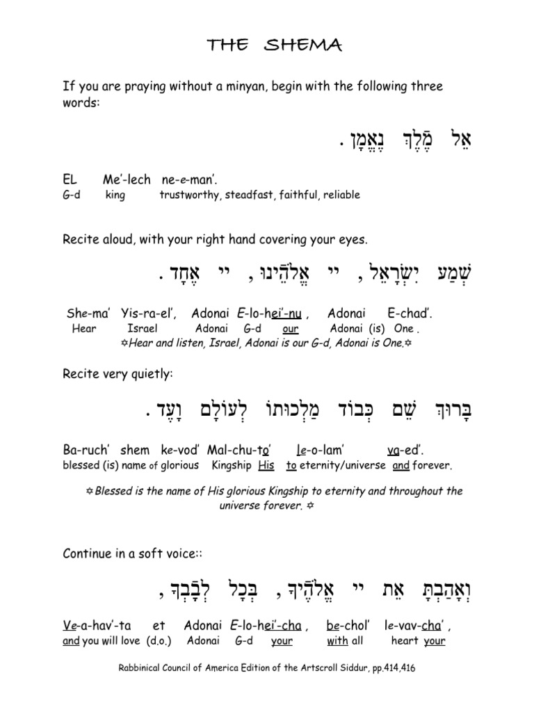 Shema Israel | Shema Yisrael | Names Of God In Judaism