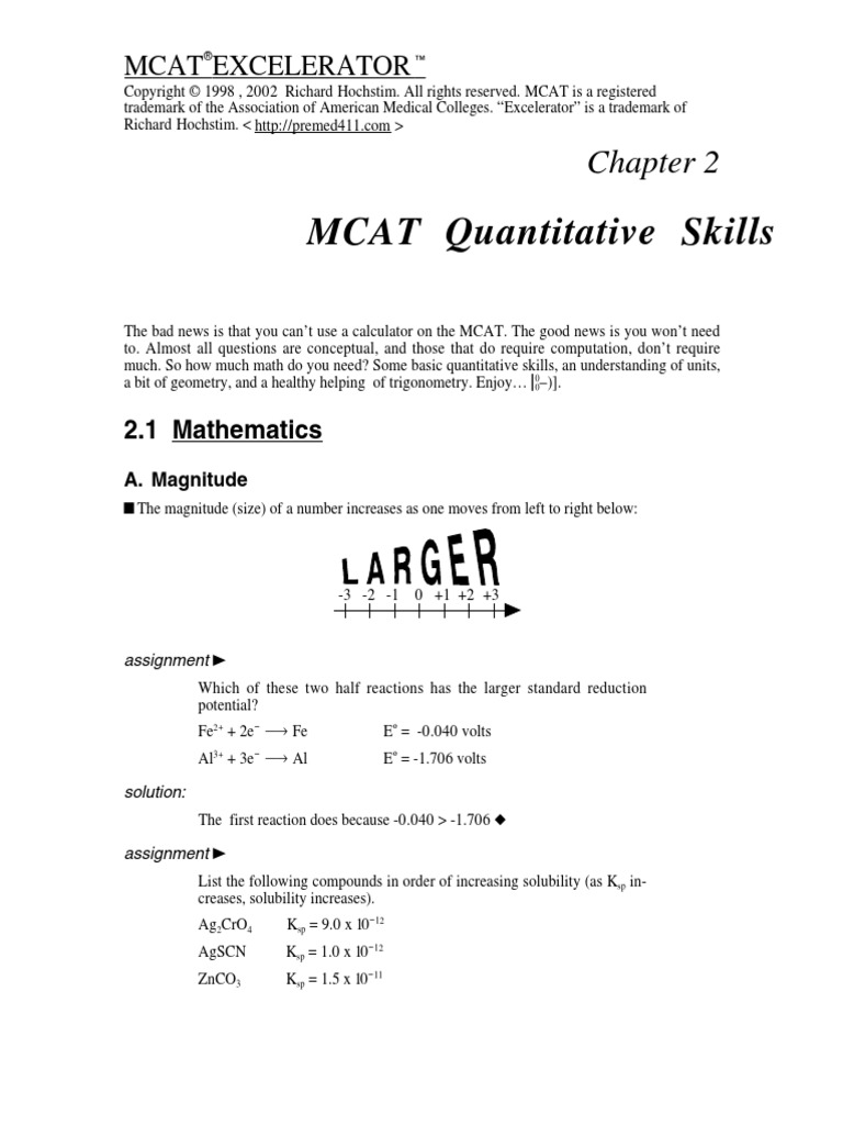 MCAT Math PortionMCAT | Trigonometric Functions | Sine
