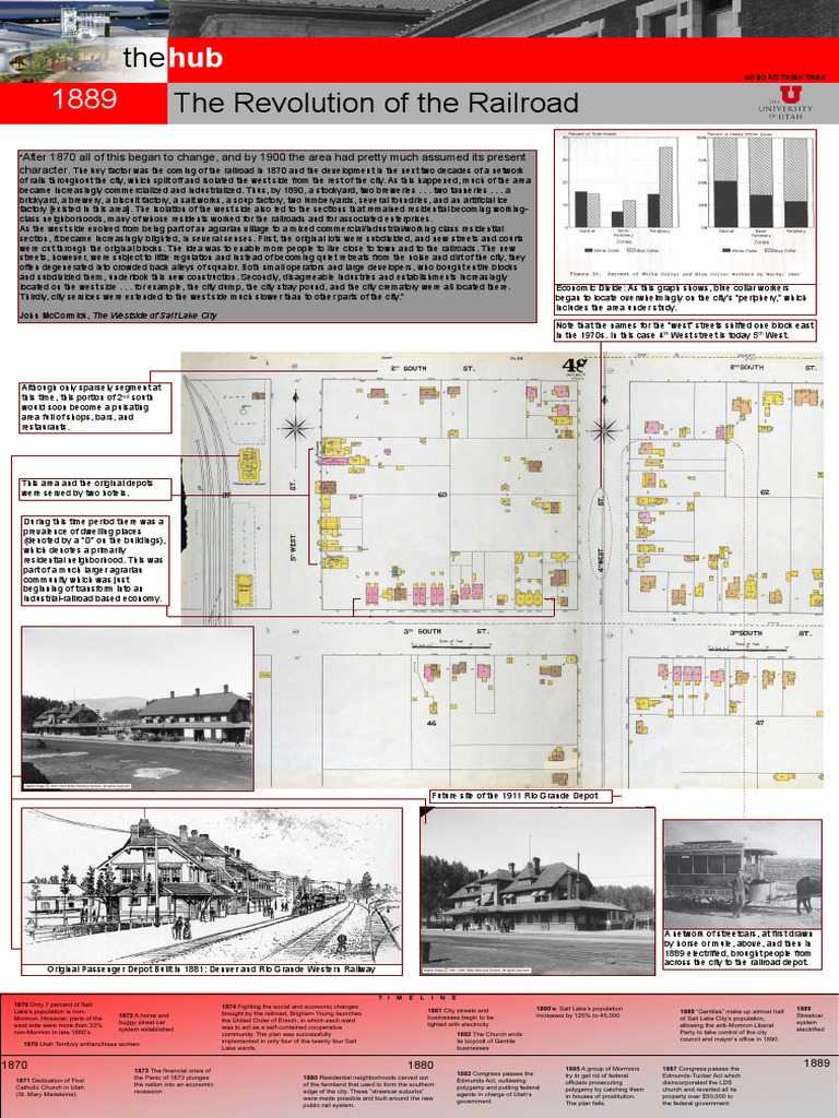 Evolution of Salt Lake City Hub | PDF | Salt Lake City | Railway