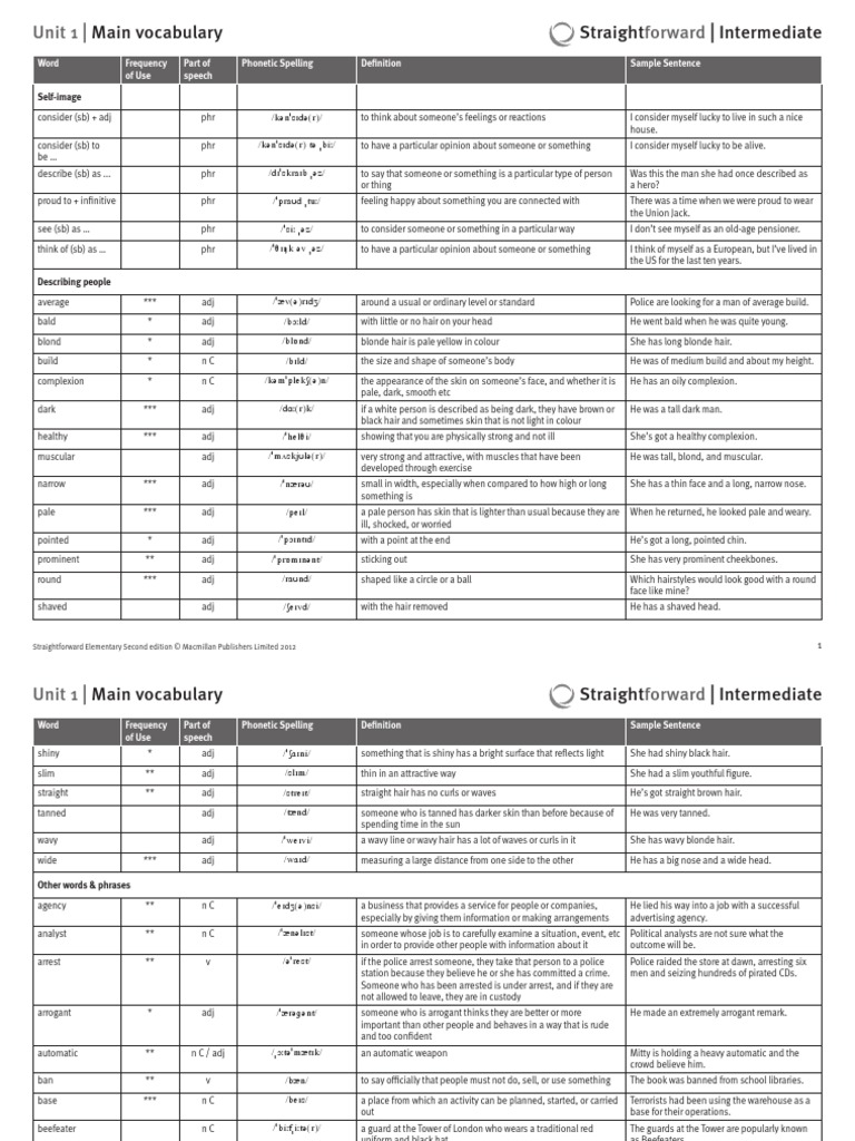 Main Vocabulary Straight Intermediate: Unit 1 Forward | PDF | Magic ...