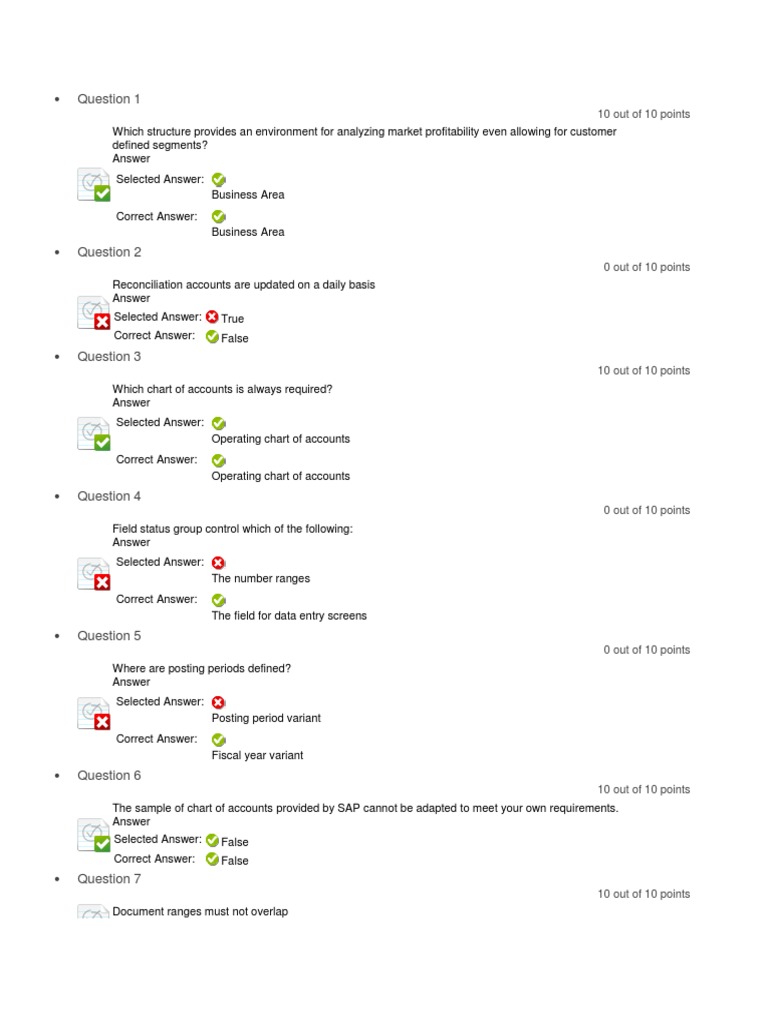Analysis of SAP Accounting Concepts Assessment: Results and Insights ...