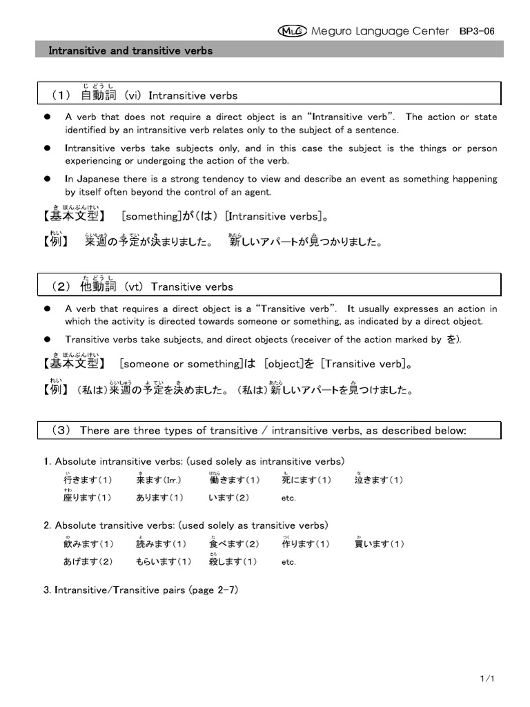 Japanese Intransitive and Transitive Verbs Kanji | PDF