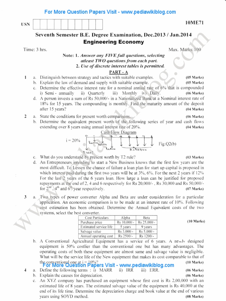 Engineering Economy Jan 2014 | PDF | Market Liquidity | Business Economics