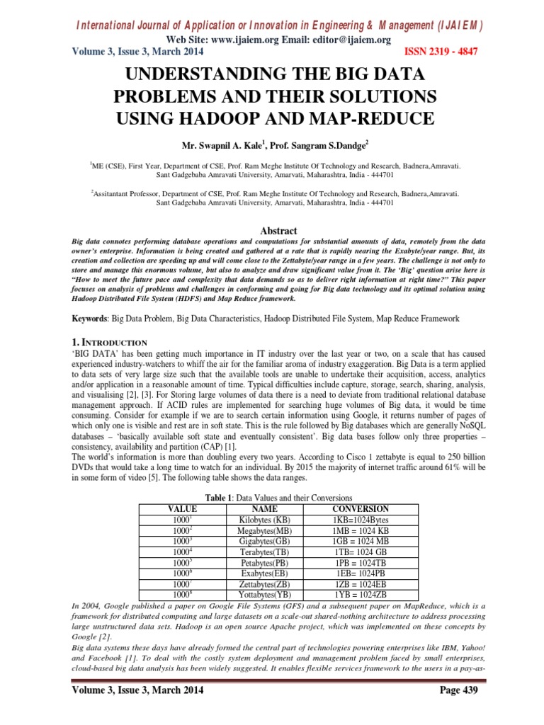 Understanding The Big Data Problems and Their Solutions Using Hadoop ...