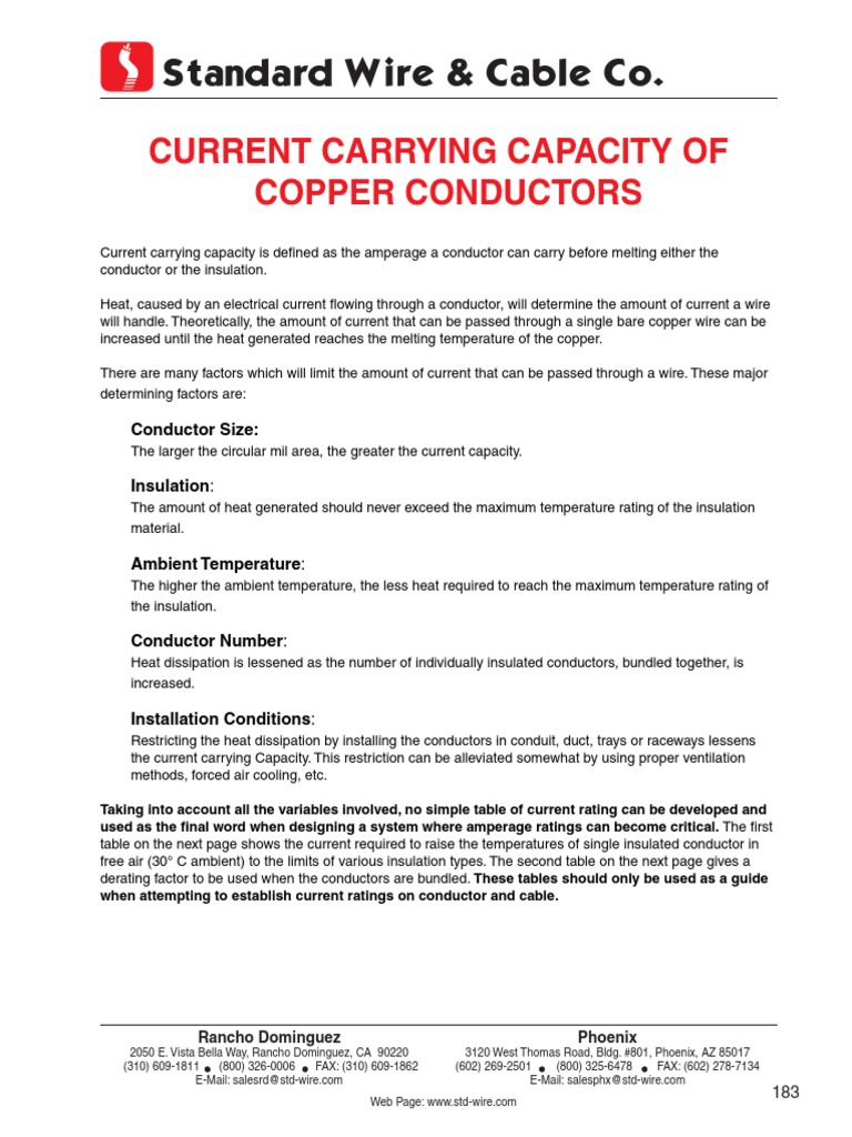 Current Carying Capacity of Copper | PDF | Electrical Conductor ...
