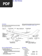 Metals Codes - Aluminum Codes | PDF | Alloy | Aluminium