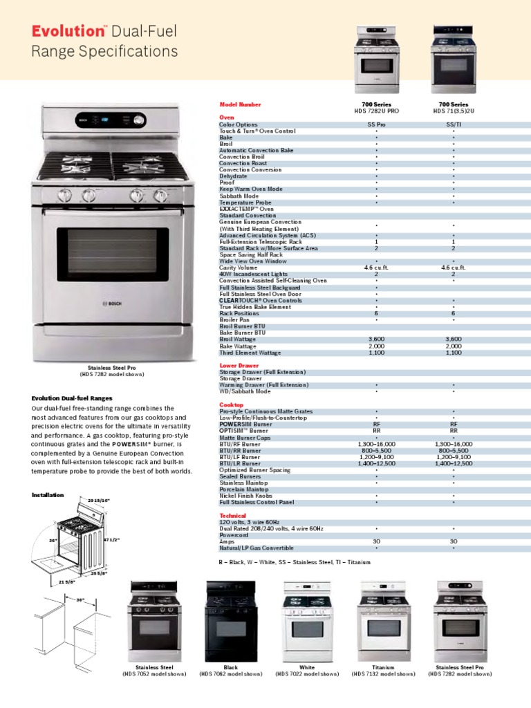 Evolution Dual Fuel Range Spec | PDF
