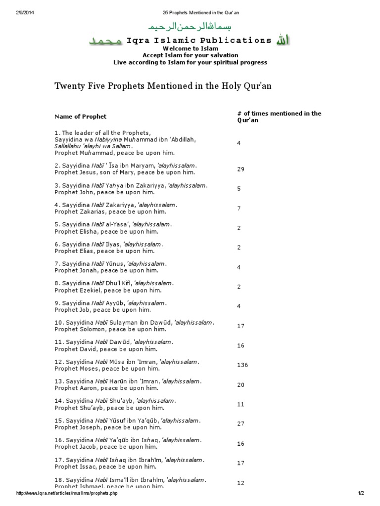 25 Prophets in the Qur'an | PDF | Mythology | Islamic Belief And Doctrine