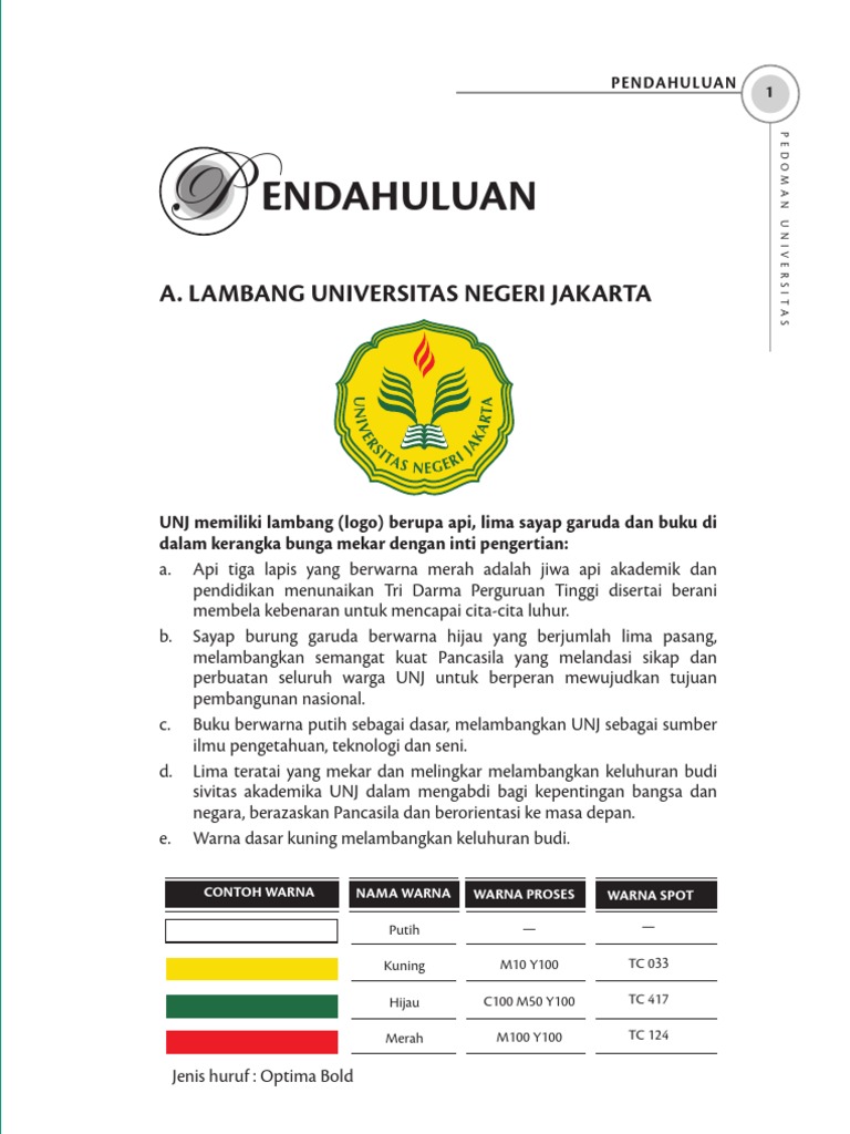 Sejarah Unj | PDF