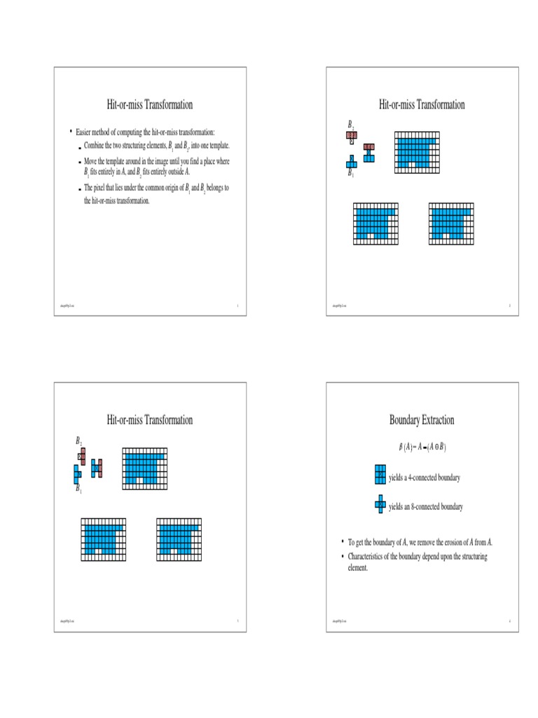 Hit-Or-Miss Transformation Hit-Or-Miss Transformation | PDF | Applied ...