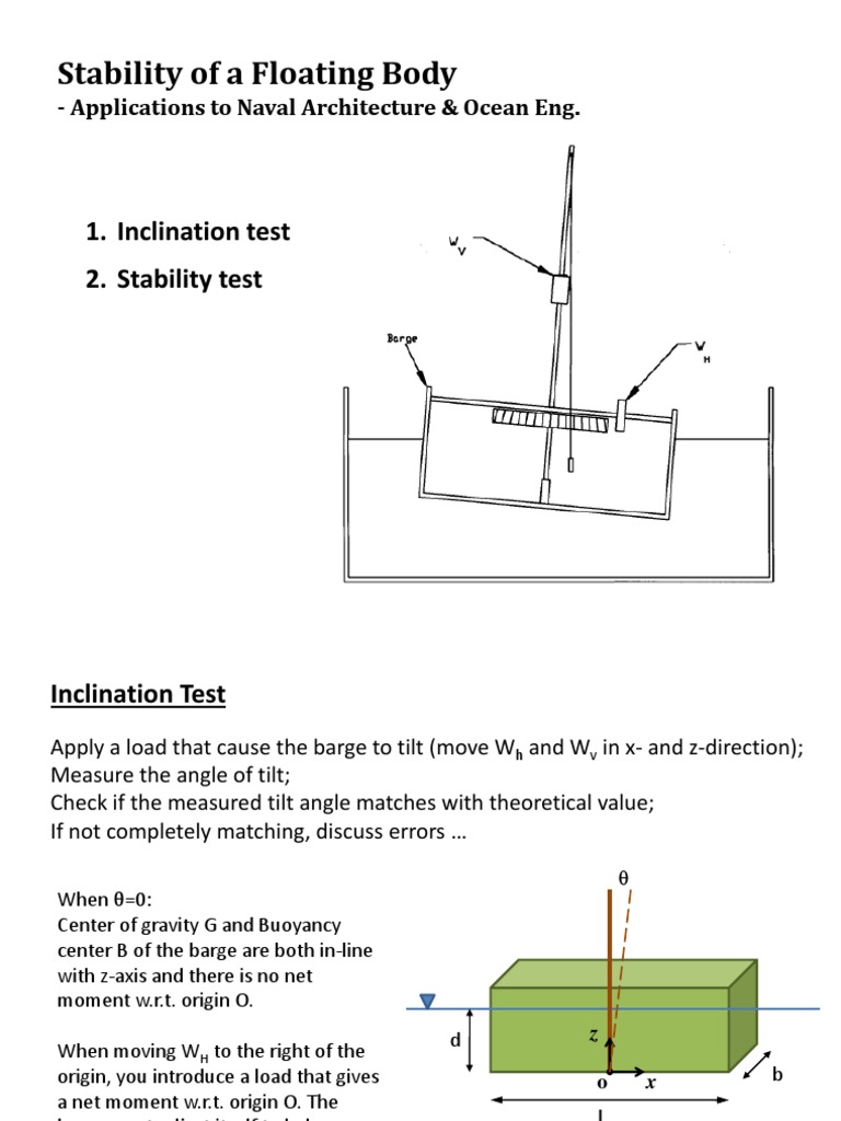Stability of a Floating Body: 1. Inclination test 2. Stability test ...