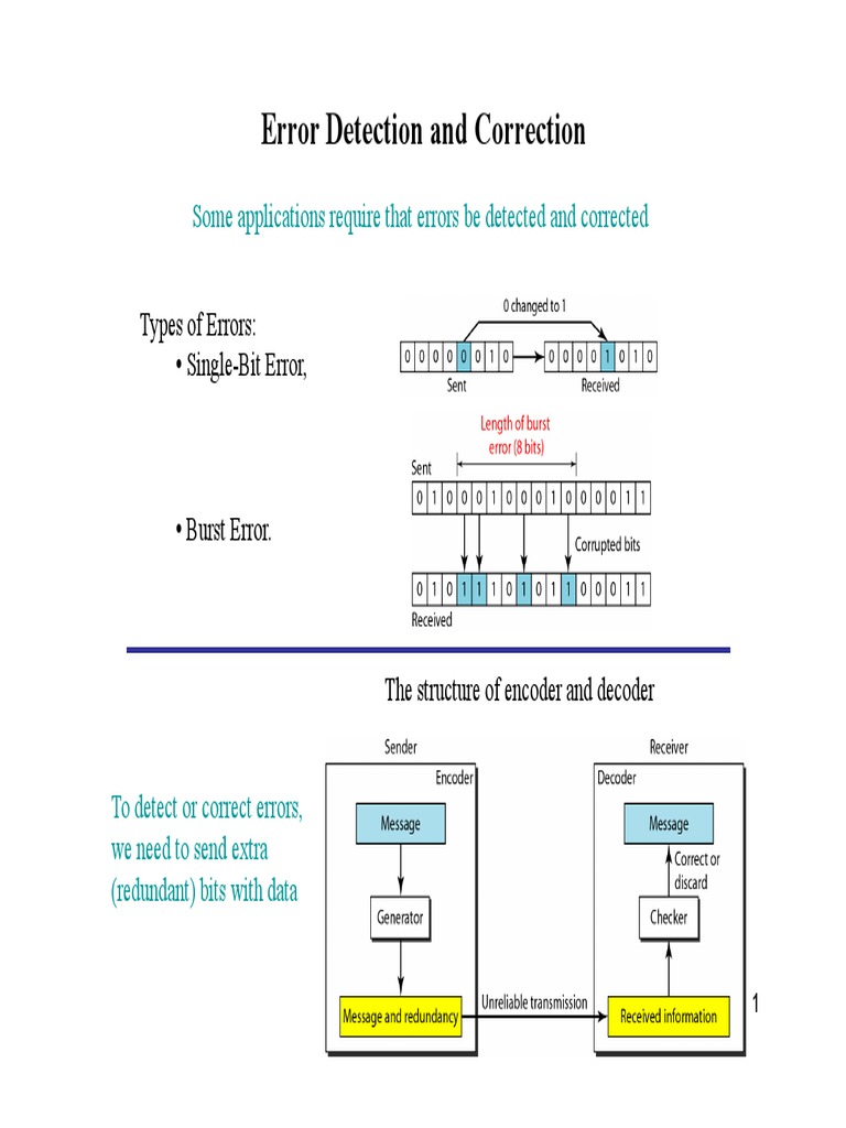 4 Error Detection And Correction Pdf Forward Error Correction Error Detection And Correction 4356