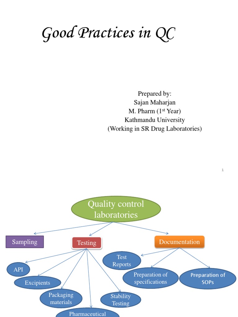 Good Practices in Quality Control Labs | PDF | Calibration ...