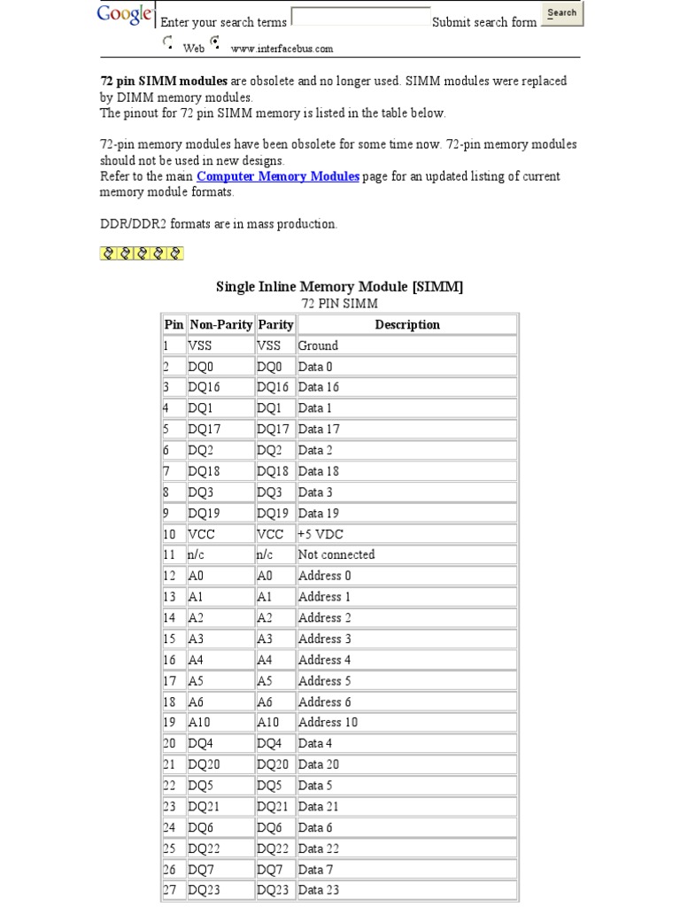 72 Pin SIMM Modules | PDF | Dynamic Random Access Memory | Digital ...
