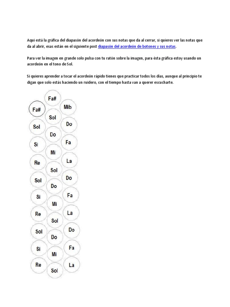 Notas De Acordeón De Fa : Mezquite Acordeon Gratis Apps En Google Play ...