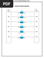 JUNOS Juniper EX Cheat Sheet | PDF | Telecommunications Standards ...