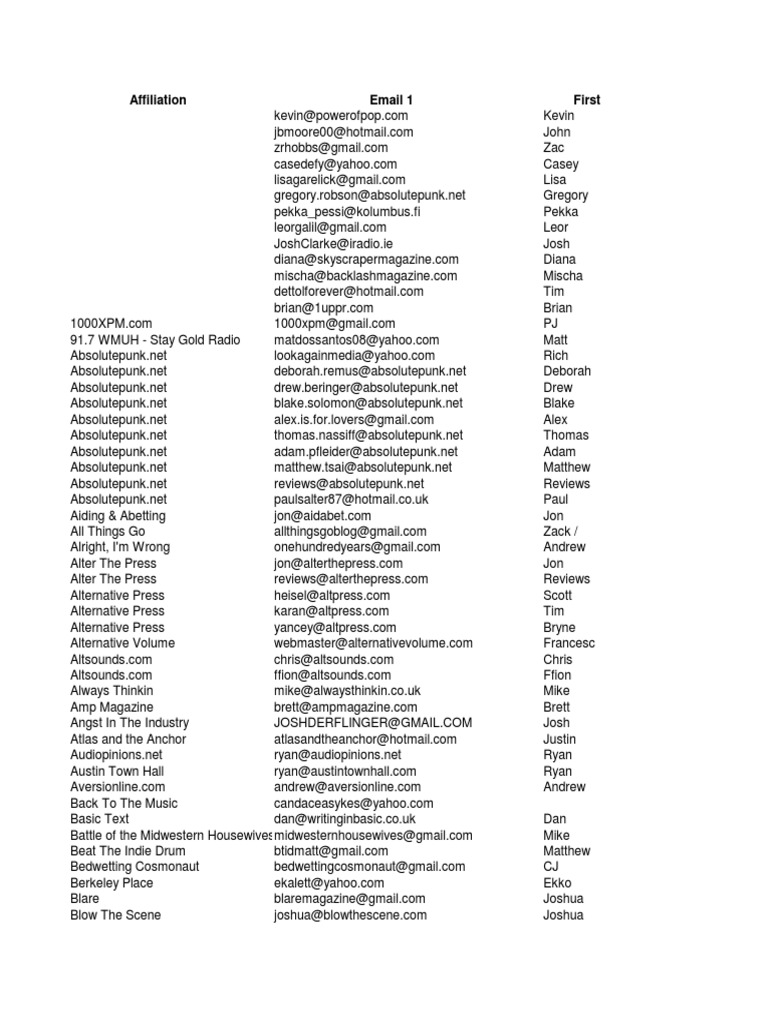 Digital Press List Updated 2012 | PDF