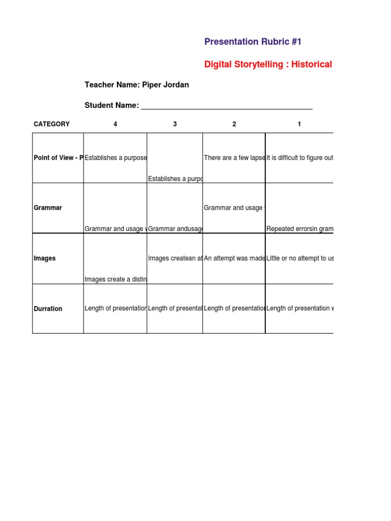 Presentation Rubric-Digital Storytelling | PDF | Language Arts & Discipline