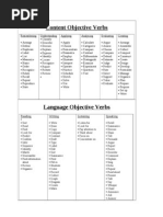 Teach Emotions With Inside Out: Lesson Plan For Esl Students | PDF ...