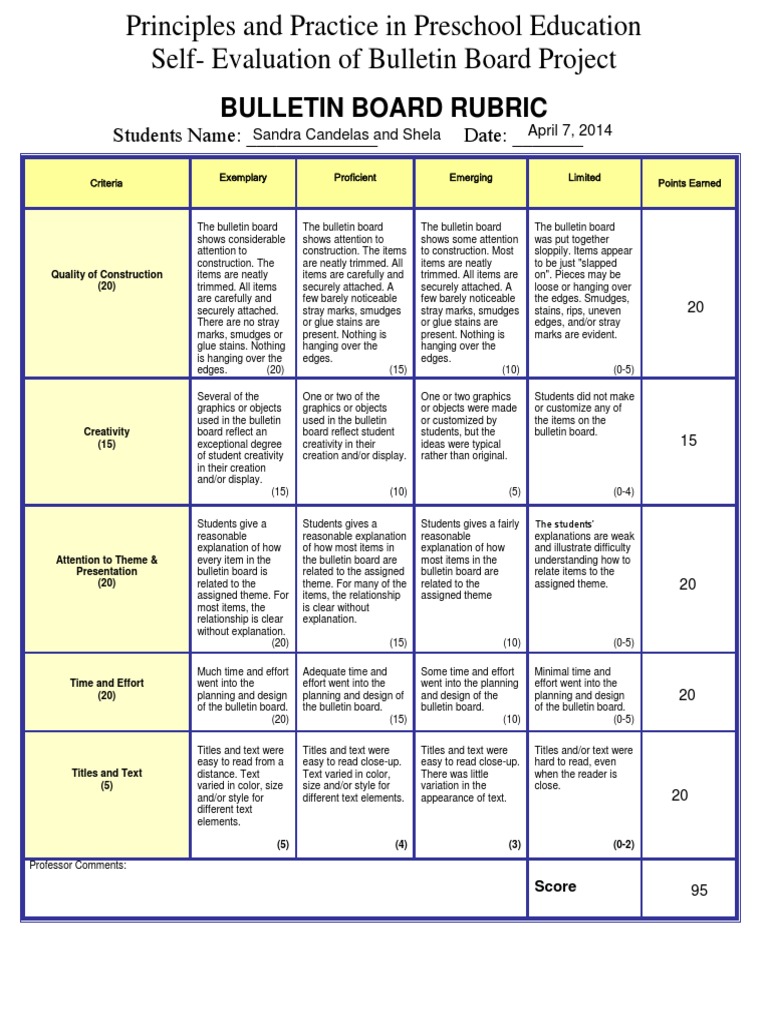 Bulletin Board Rubric cd258 Evaluation For The Professor | PDF | Cognitive Science | Learning