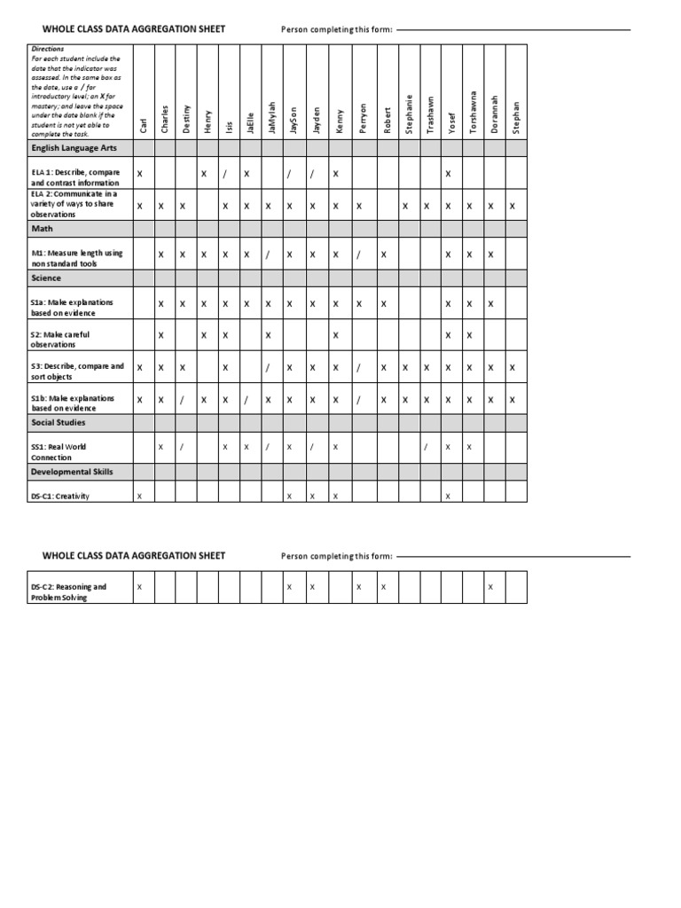 Whole Class Data | PDF