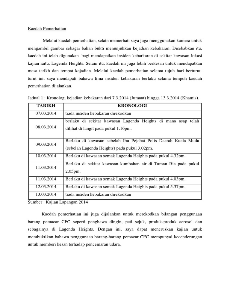 Kaedah Pemerhatian Kerja Kursus Pengajian Am STPM
