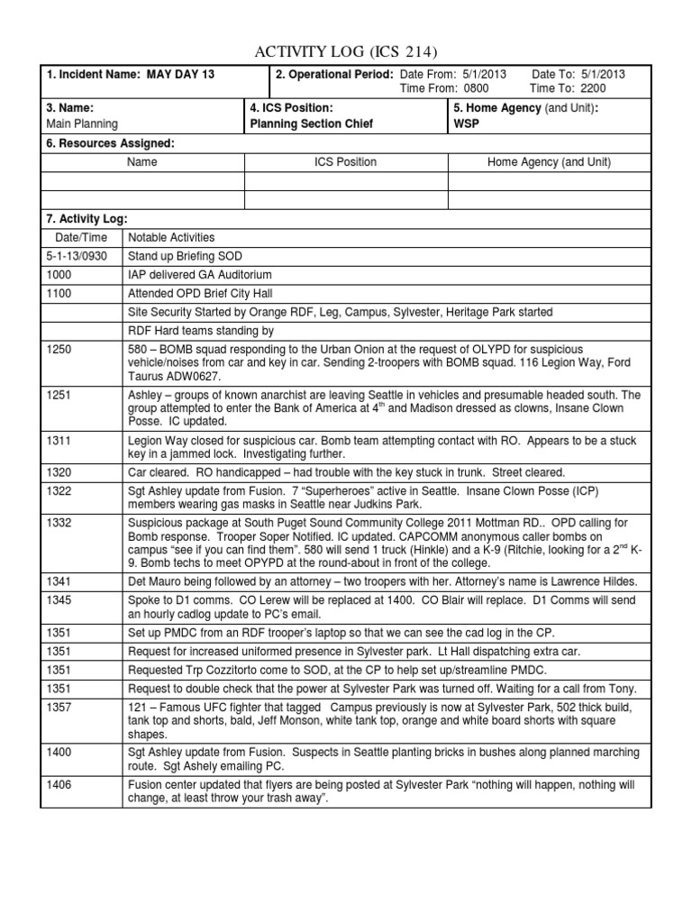 ICS 214 Activity Log - May Day 2013 | PDF | Incident Command System ...
