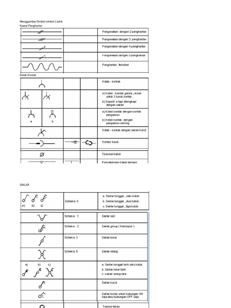 Simbol-Simbol Dalam Gambar Teknik Listrik | PDF