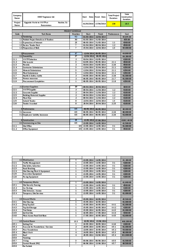 Construction Schedule | Download Free PDF | Sanitary Sewer | Concrete