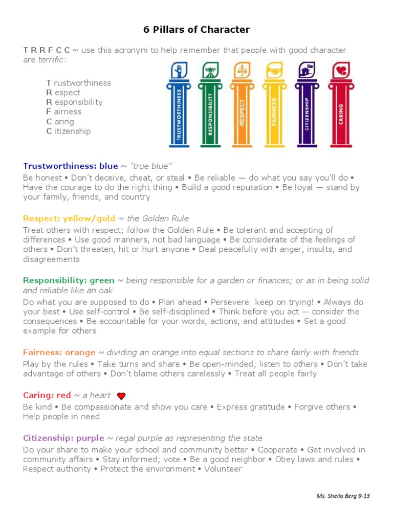 Six Pillars of Character Explained | PDF