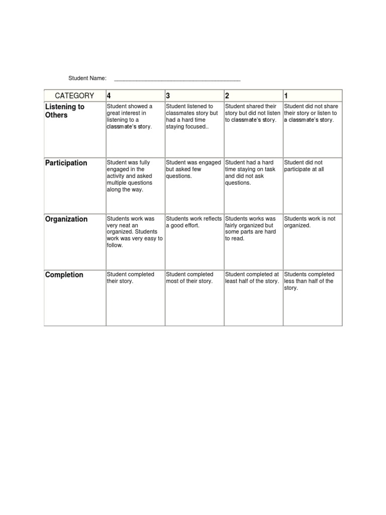 Math Rubric | PDF
