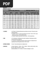 Tenaris Line Pipe | PDF | Pipe (Fluid Conveyance) | Building