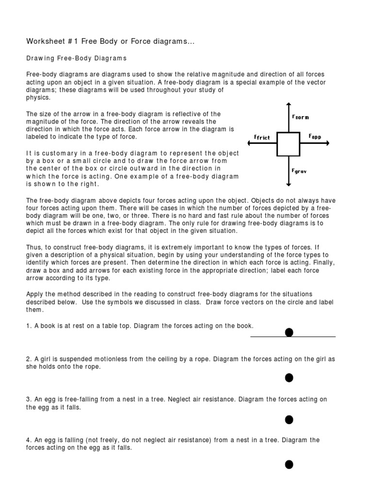 Free Body Diagram Worksheet | Force | Mass