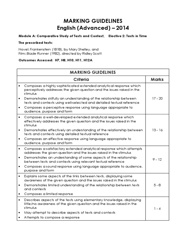 HSC English Essay Marking Criteria | PDF | Career & Growth | Language ...