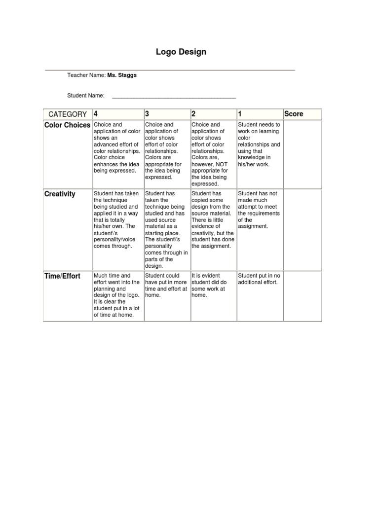 Logo Design Assessment Rubric | PDF | Language Arts & Discipline