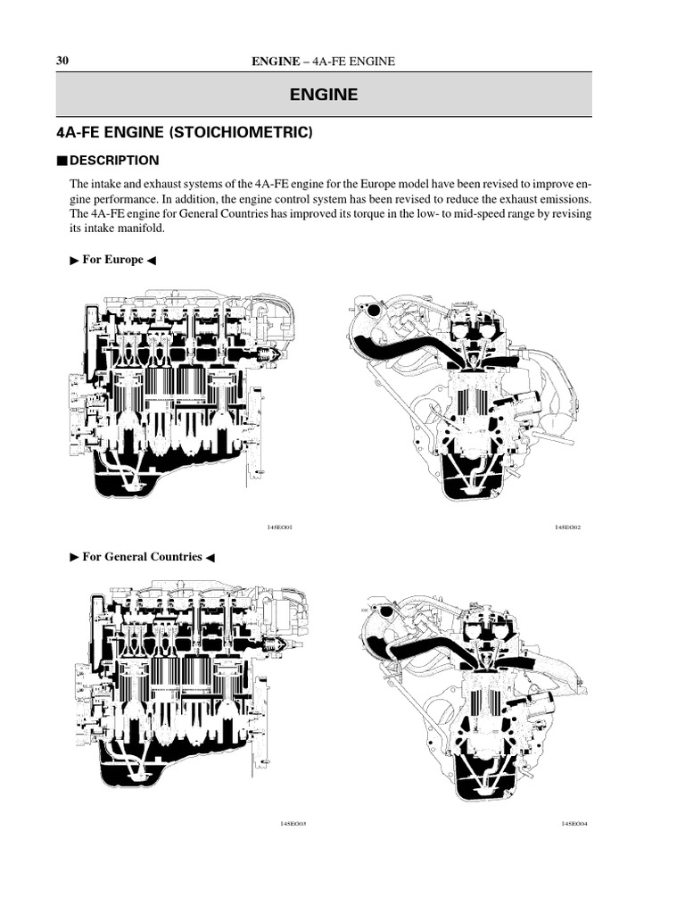 Toyota 4a-Fe Engine Reference | PDF | Fuel Injection | Ignition System
