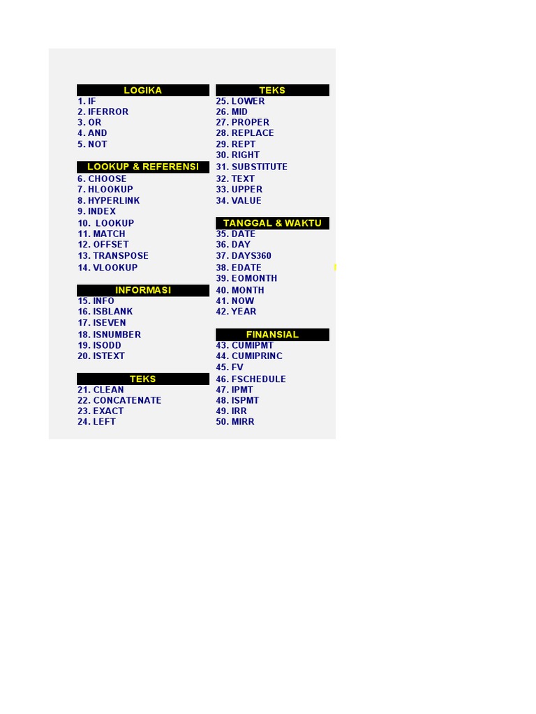 Kitab Formula Microsoft Excel | PDF | Metode & Bahan Ajar | Sains & Matematika