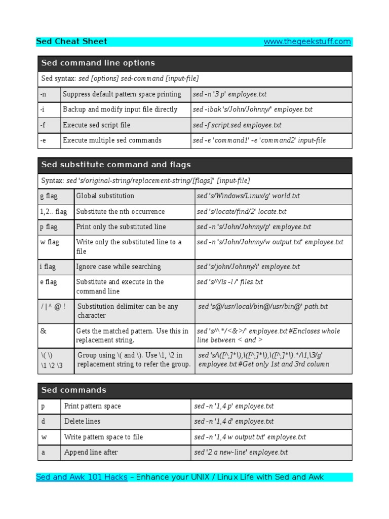 Sed Cheatsheet | PDF | Notation | Programming Paradigms