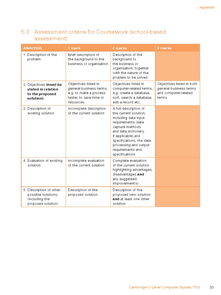 5.3 Assessment Criteria For Coursework (School-Based Assessment) | PDF ...