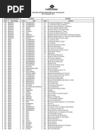 Code Postal Casa | PDF | Casablanca | La violence